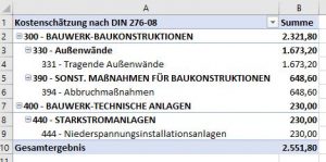 DIN276: Projektkosten im Bauwesen ermitteln